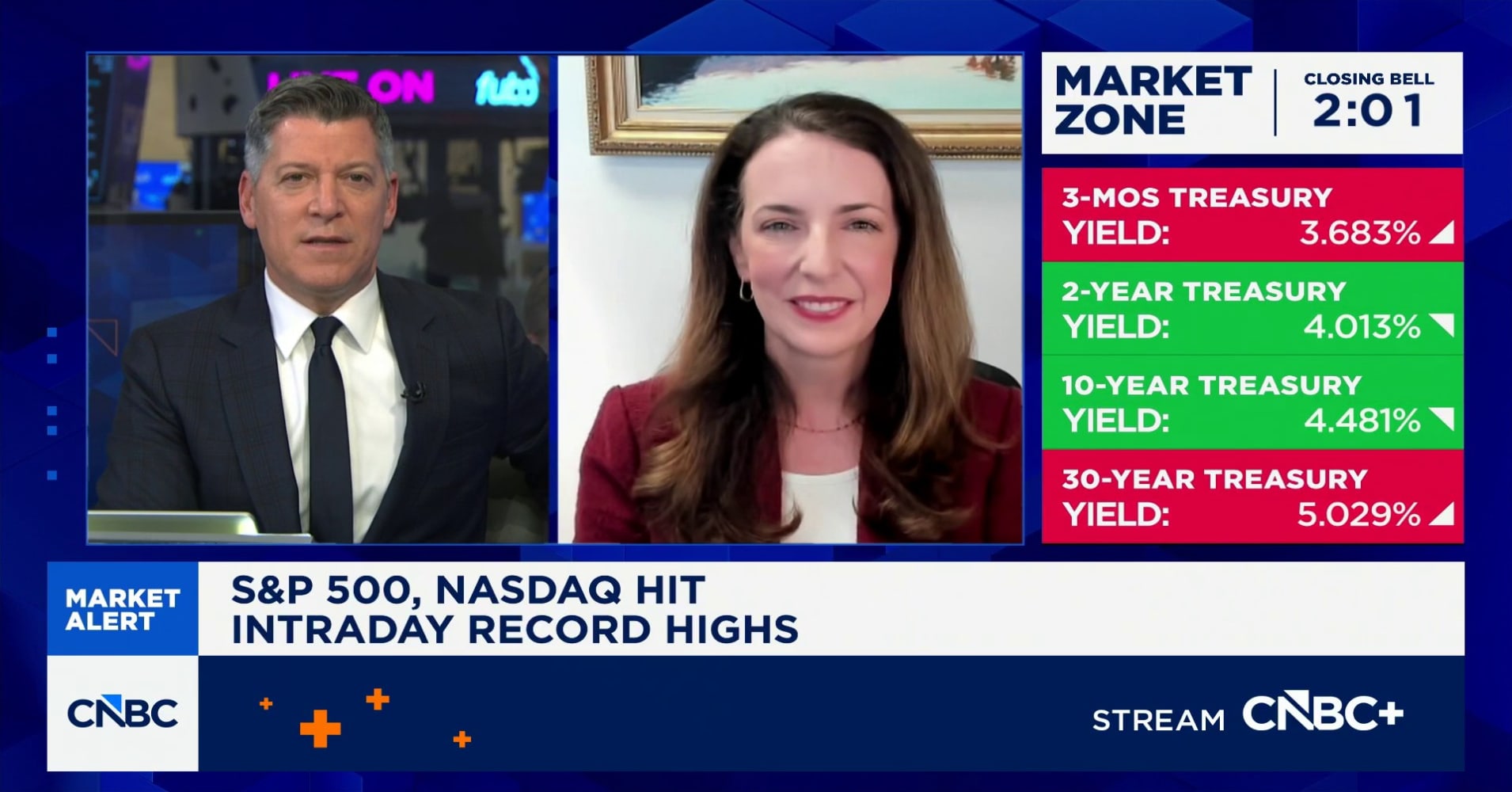 Market has gotten extreme in exuberance for top AI names, says Kestra ...
