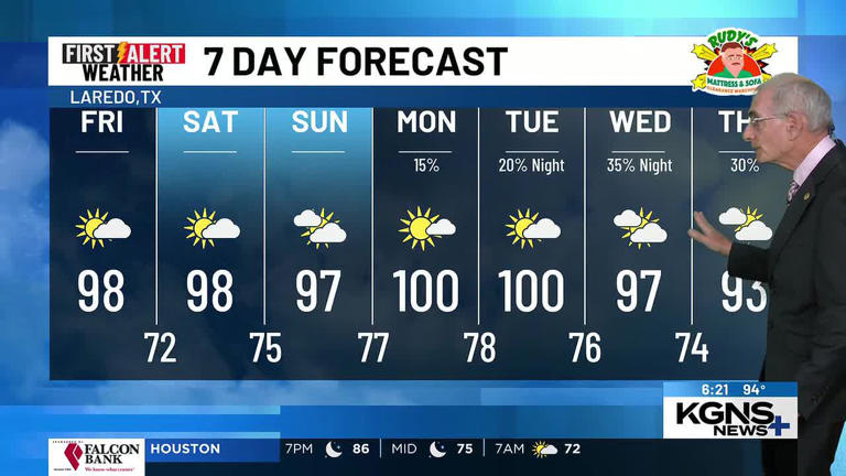 Hotter weather, shower chances next week