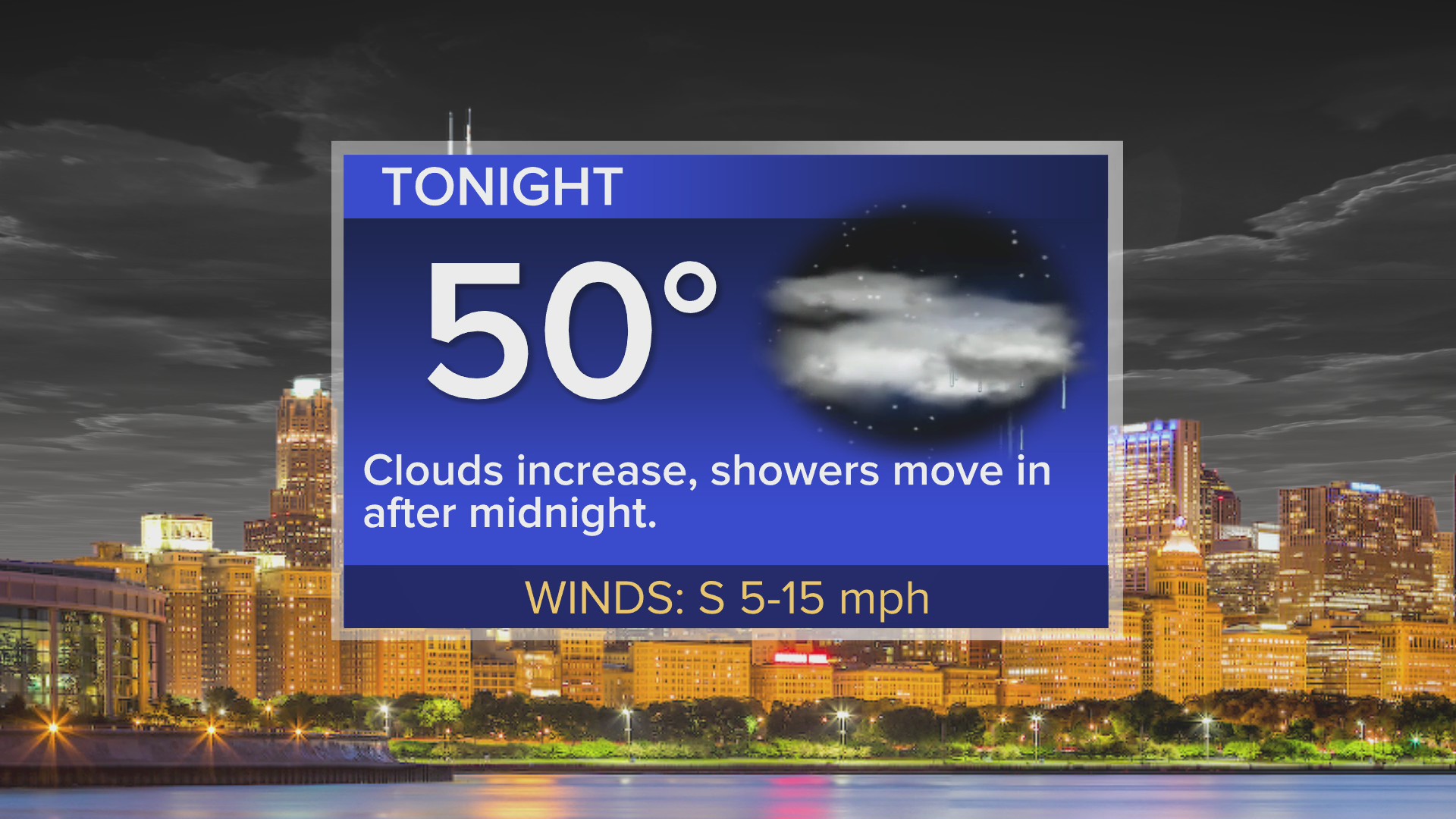 Tonight: Increasing cloudiness; showers after midnight