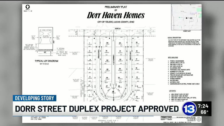 Toledo Plan Commission approves 32-lot duplex development on Dorr Street