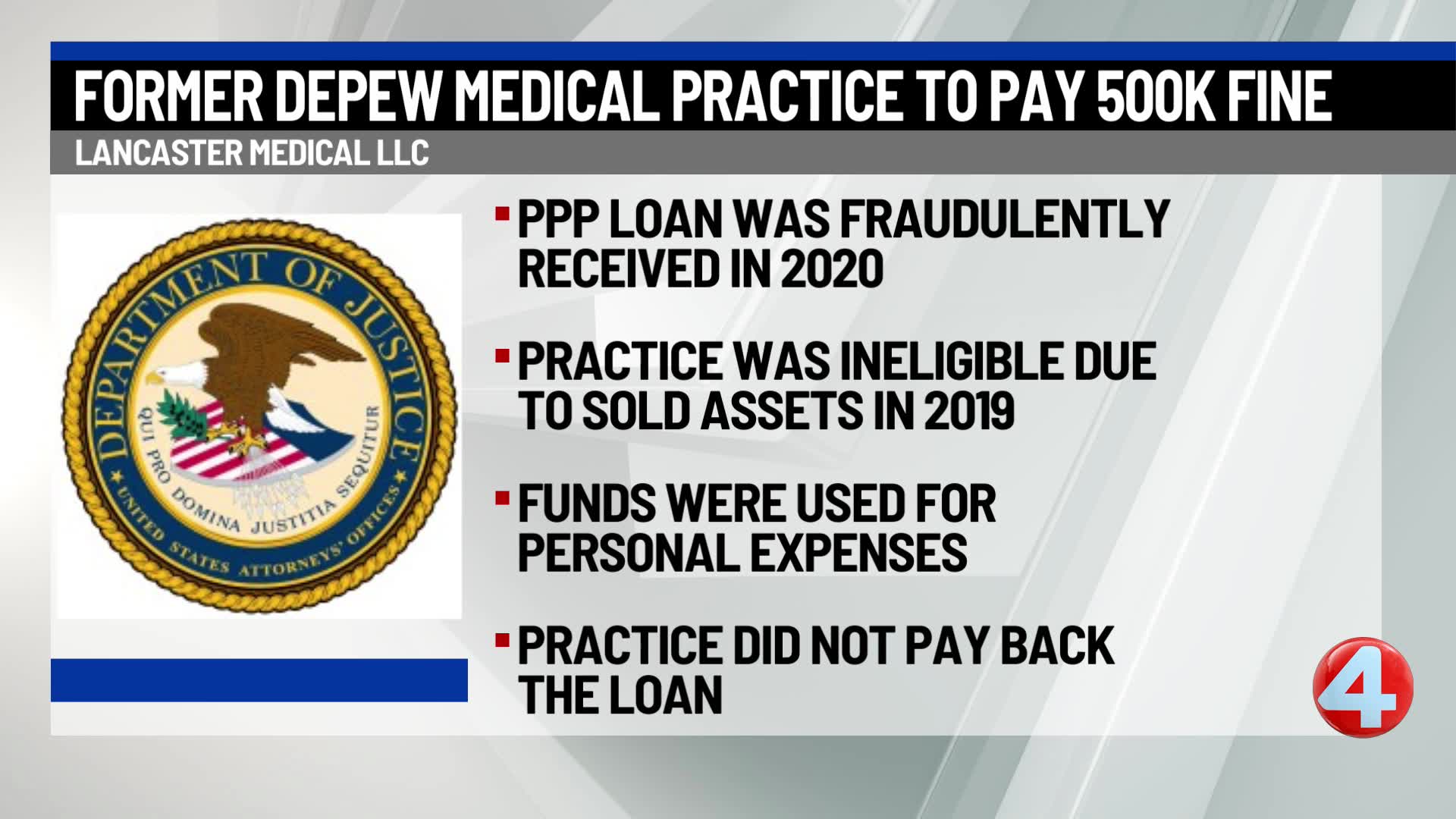Depew medical practice agrees to $500,000 fraud allegation settlement