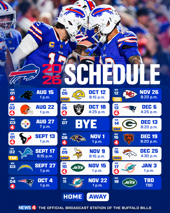 4 takeaways from the 2026 Bills schedule: new stadium opening ...
