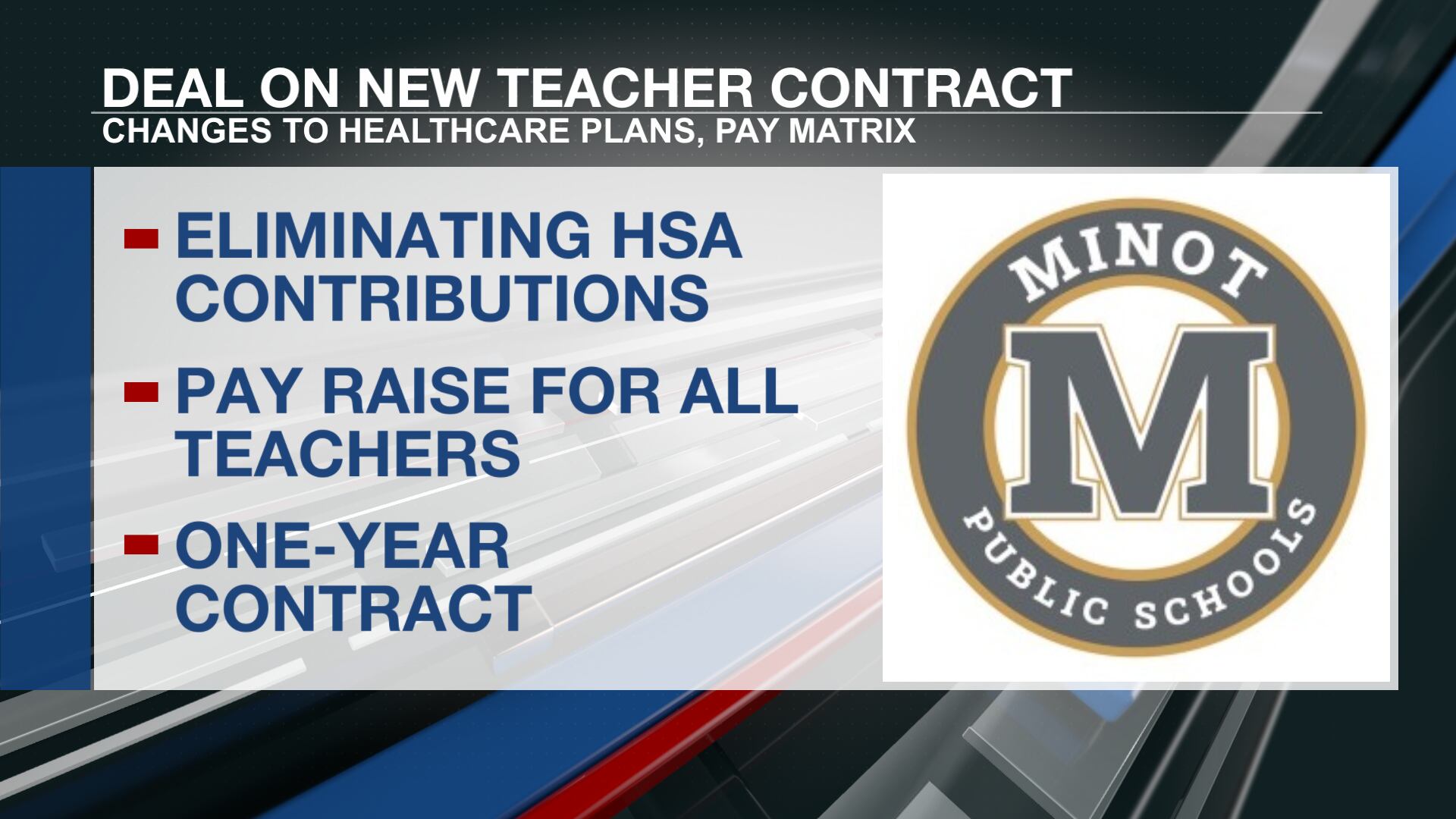 Update: Minot Public Schools approves new teacher contract for 2026-27 year