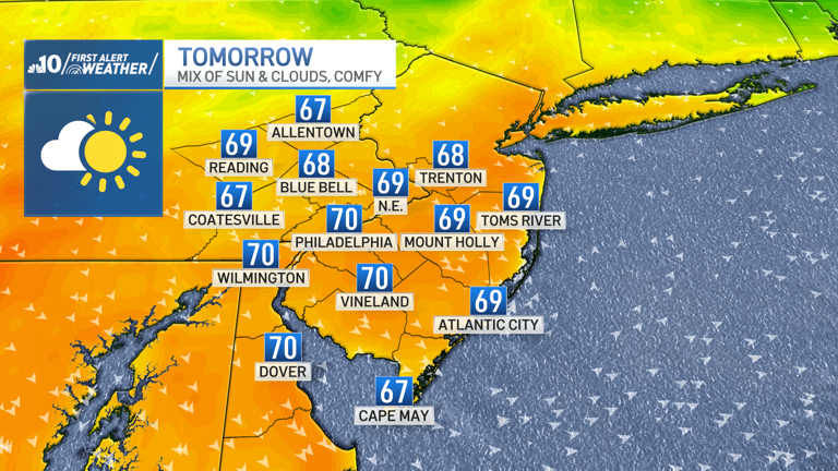 Partly cloudy, little warmer tomorrow