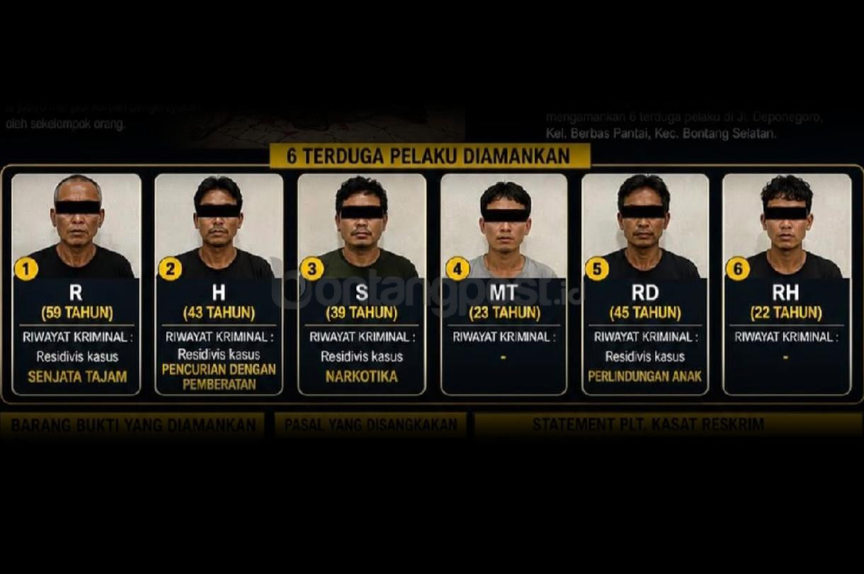Terungkap, empat tersangka keributan rumah pemilik mangga di Api-Api ...