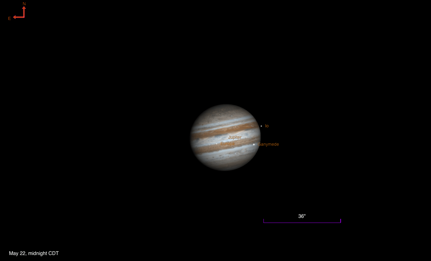 The sky today on Friday, May 22: Busy moons around Jupiter