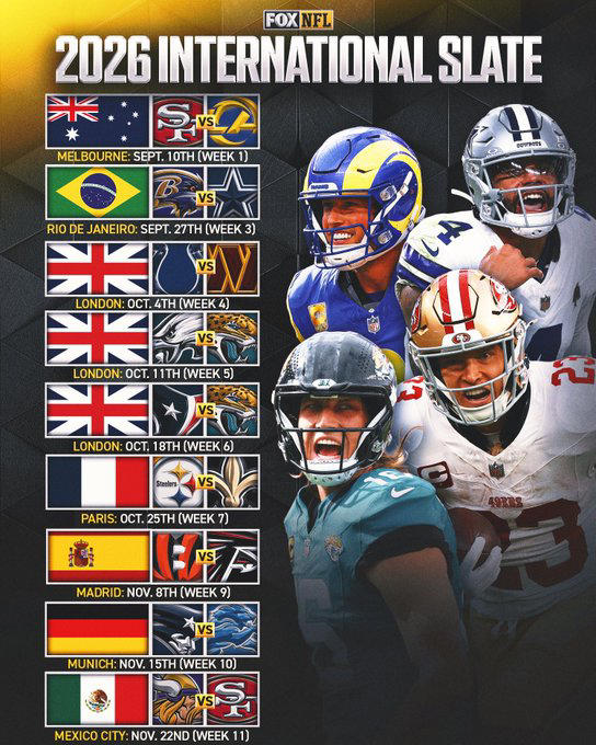 4 takeaways from the 2026 NFL schedule release