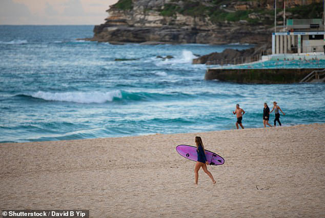 Heated debate erupts over the 'insane' time Aussies eat dinner: 'This ...