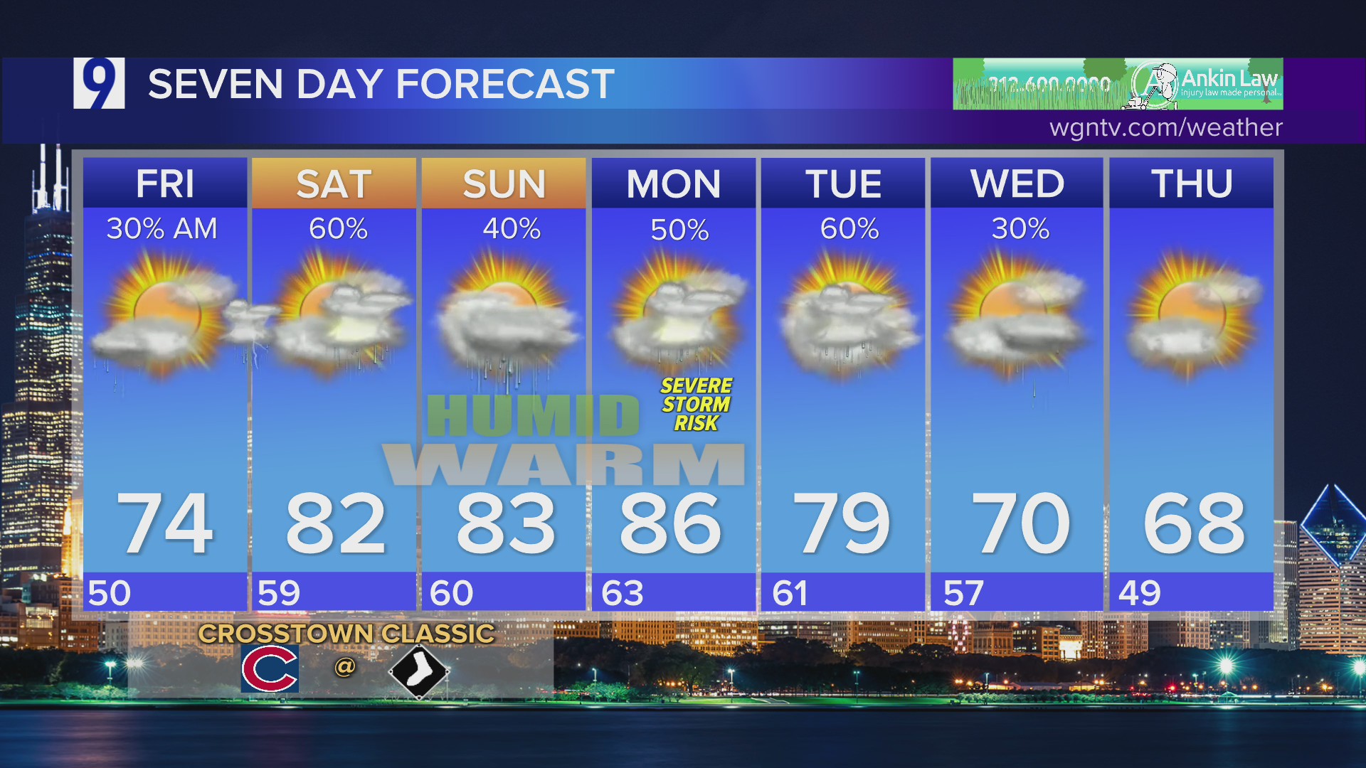 Thursday overnight forecast: Increasing cloudiness, not as cool