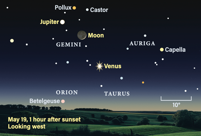 The sky today on Tuesday, May 19: Three in a row