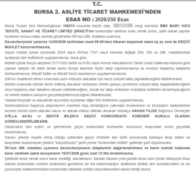 Türkiye'nin 61 yıllık tekstil devi kepenkleri indiriyor