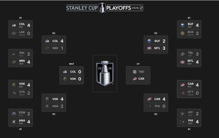 Playoffs in brief: The Leafs wanted nothing to do with the 2026 ...
