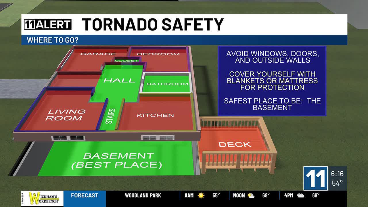 Preparing for severe weather: tornadoes