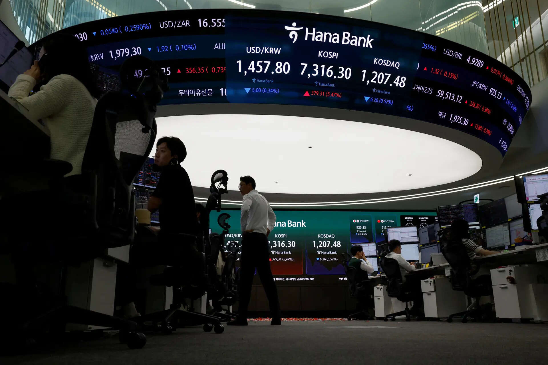 Kospi crash explained: Why South Korea's red-hot stock market tumbled 6 ...