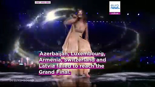 Eurovision Song Contest 2026: Ten more countries complete lineup for ...