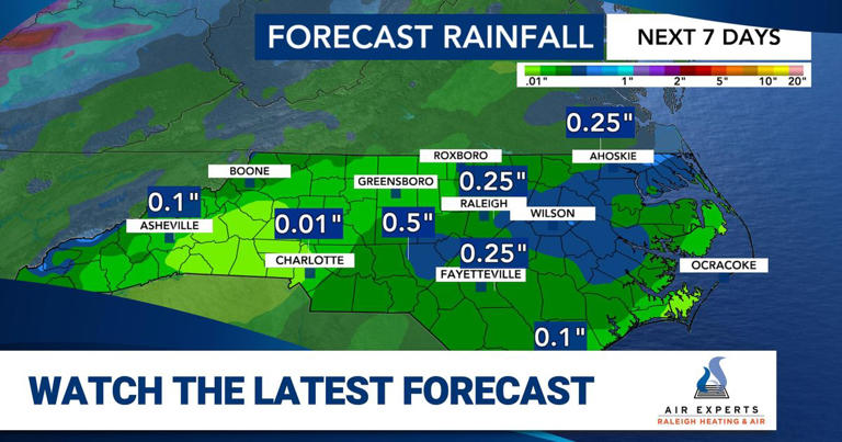 A gorgeous Friday before 90s return for the weekend