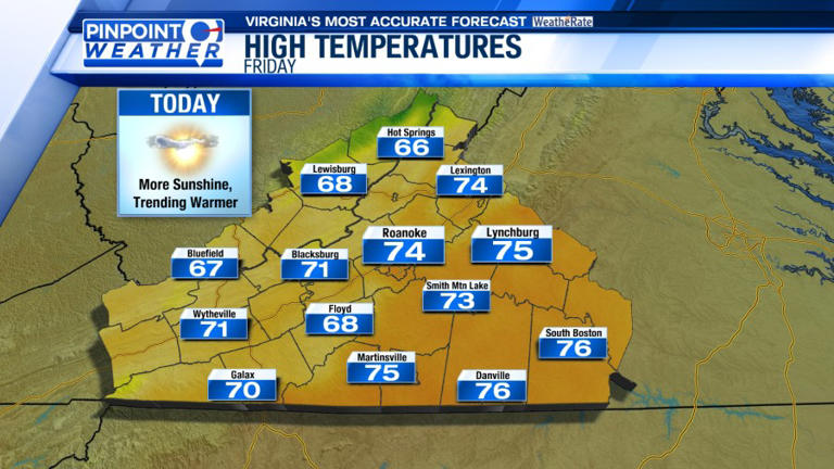 Pinpoint weather: Summer warmth for the weekend