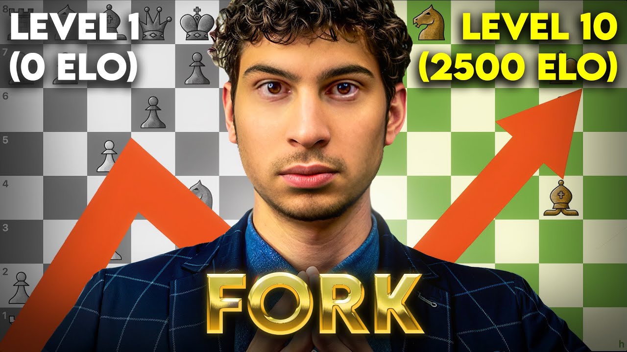 Master chess fork tactics in 10 levels to sharpen your game
