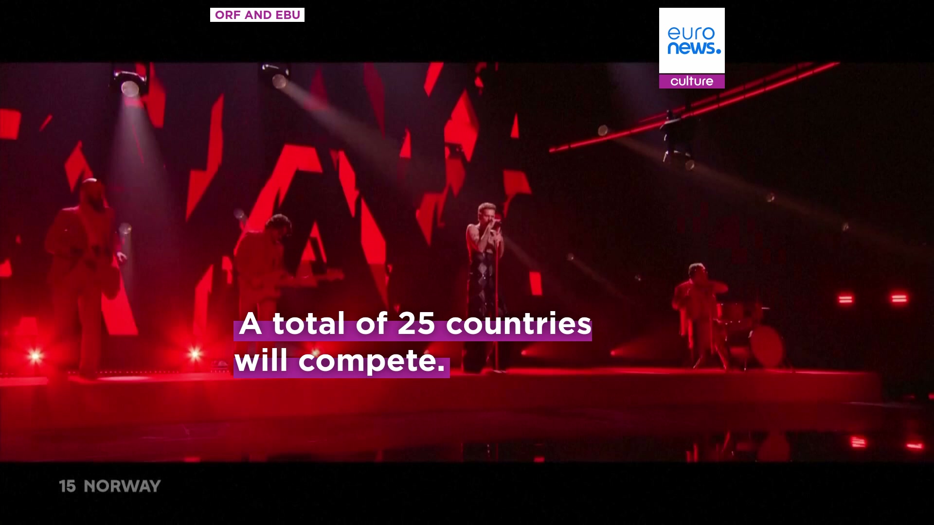 Eurovision Song Contest 2026: Ten more countries complete lineup for ...