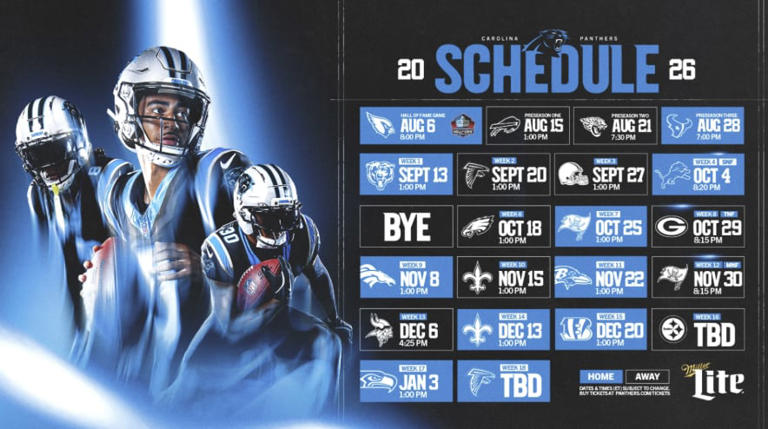 Panthers return to Sunday Night Football in newly released schedule