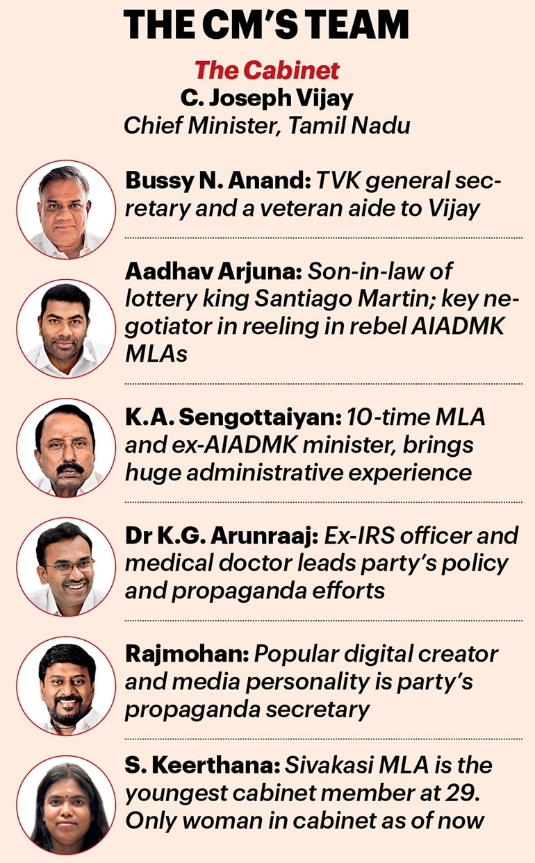 From screenplay to statecraft | Tamil Nadu's C Joseph Vijay