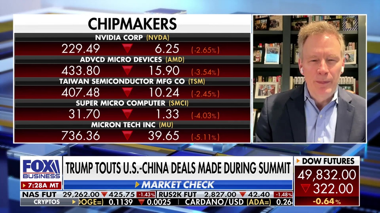 Mark Mahaney reveals market's takeaway from Trump-China trip