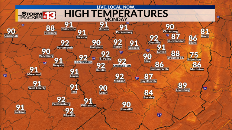 Weekend forecast update: First storms then heat