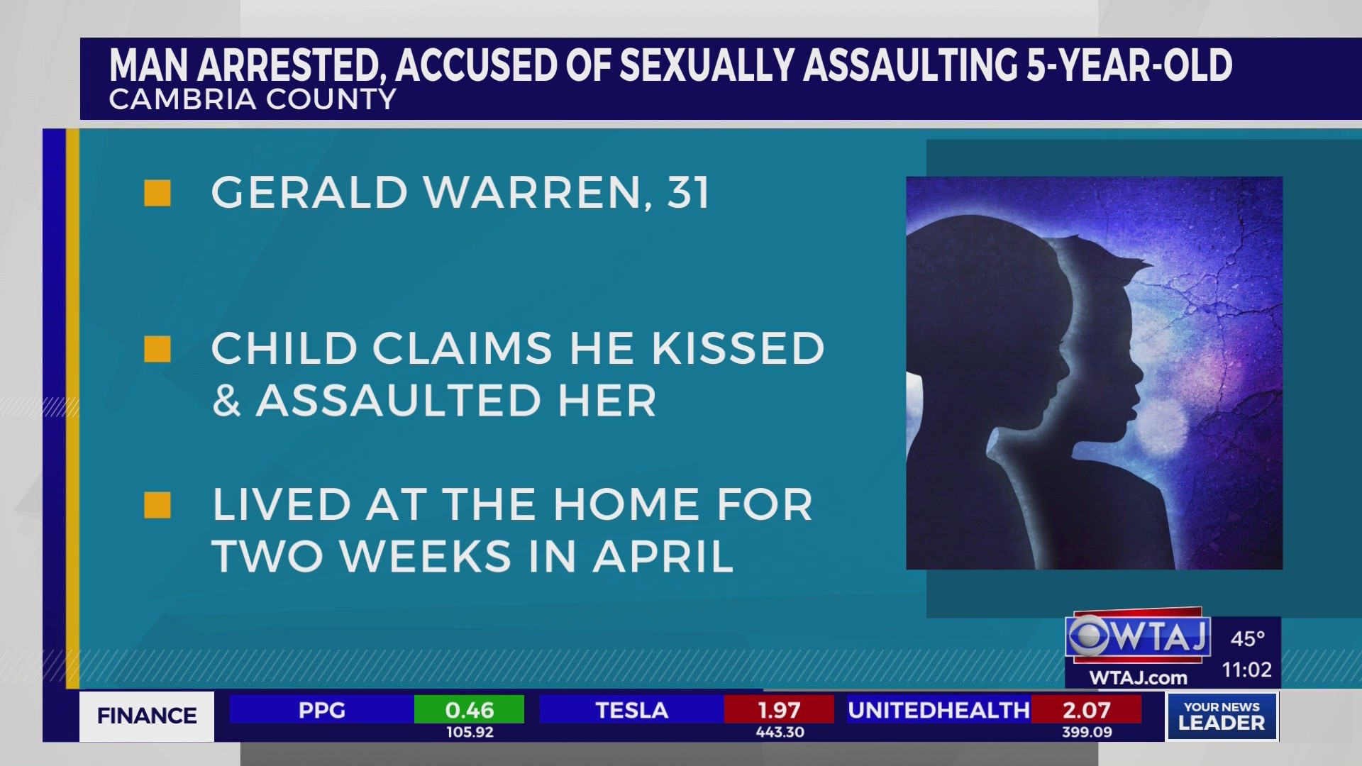 Cambria County man accused of sexually assaulting five-year-old girl