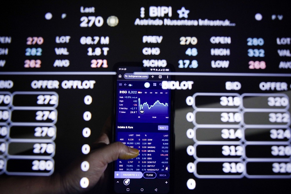 Dilema emiten konsumer di tengah lonjakan harga minyak dan kemasan