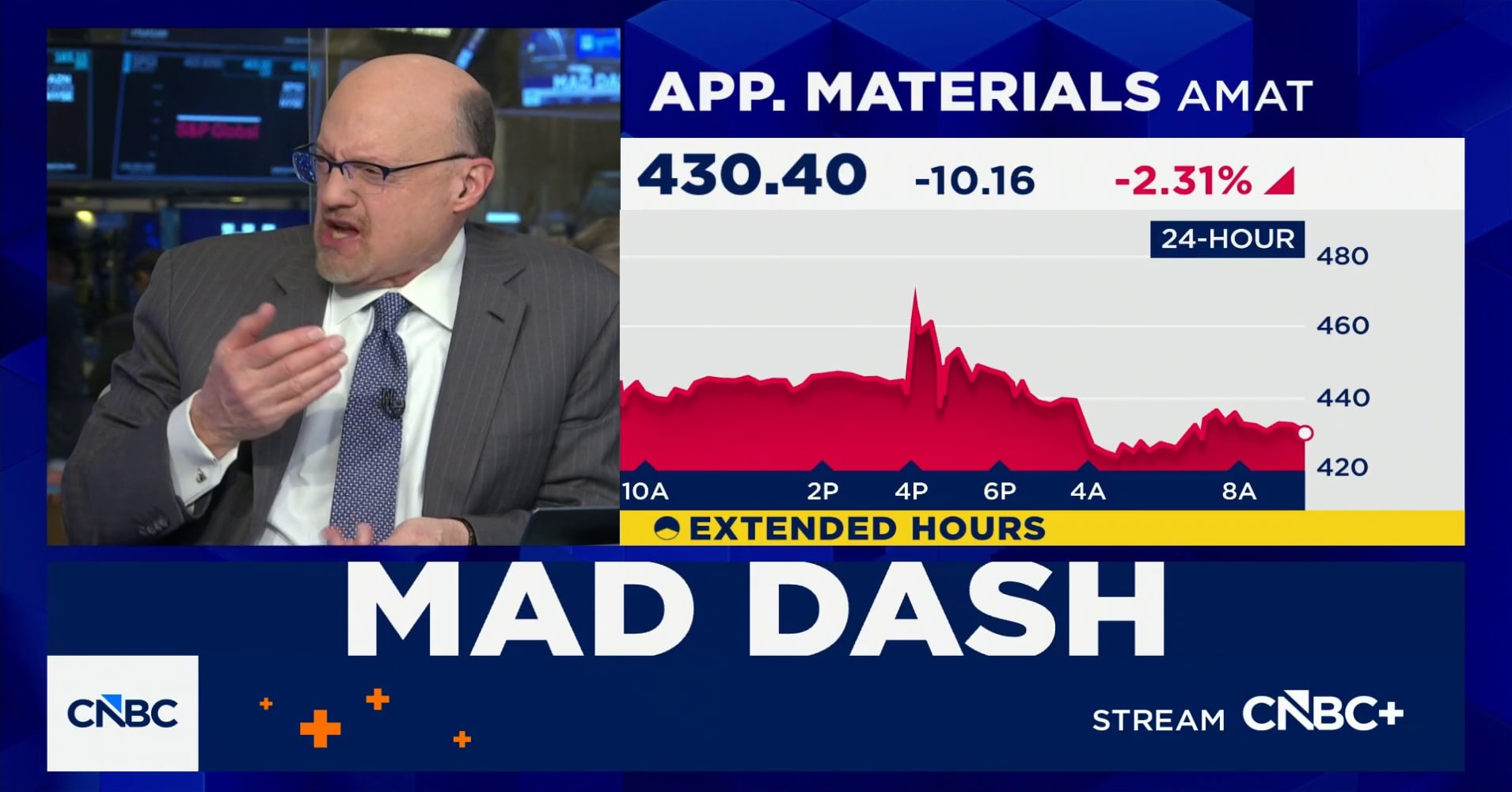 Cramer's mad dash: Applied Materials