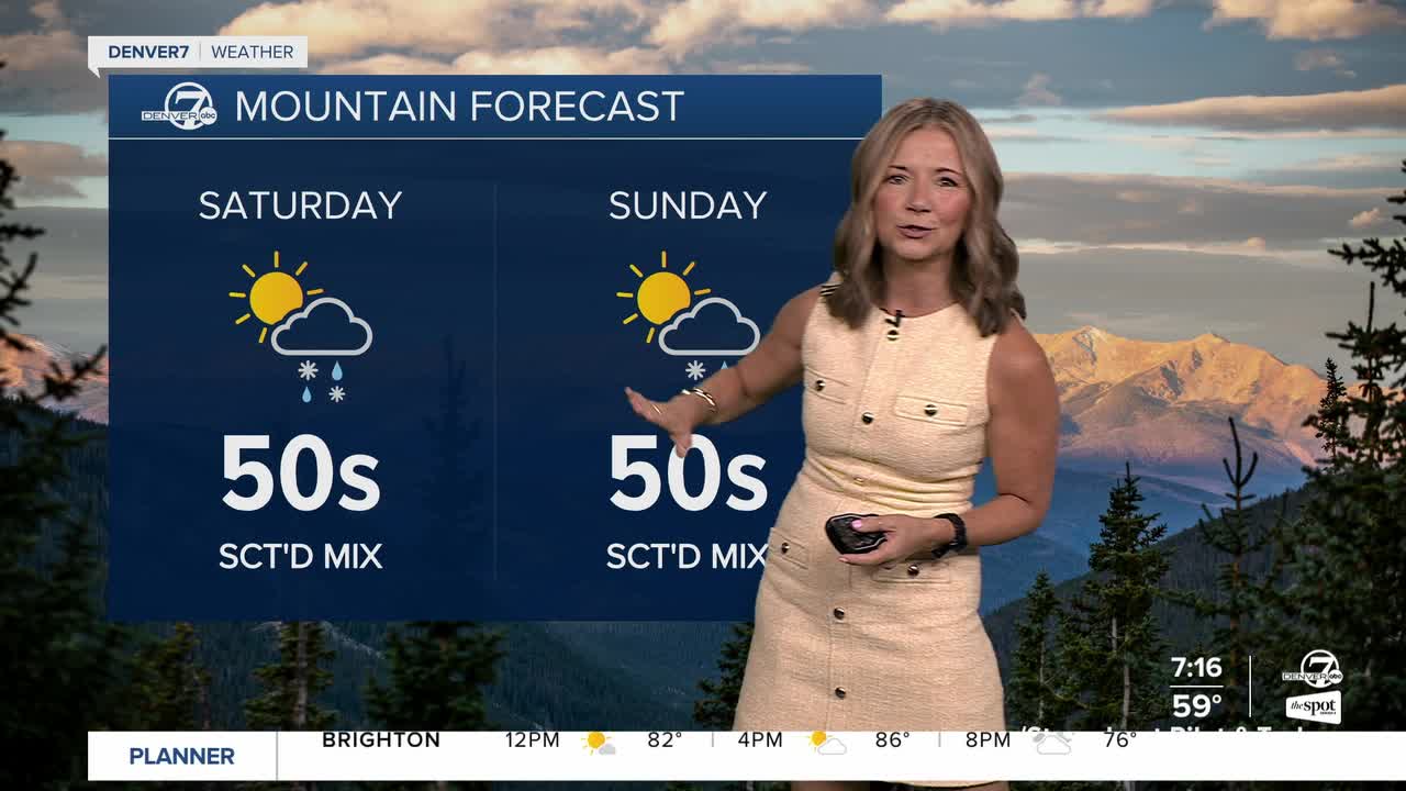 WX in the community May 15