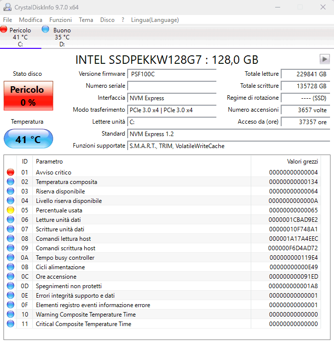 Windows 11: affidabilità limitata per SSD e hard disk. Cosa significa