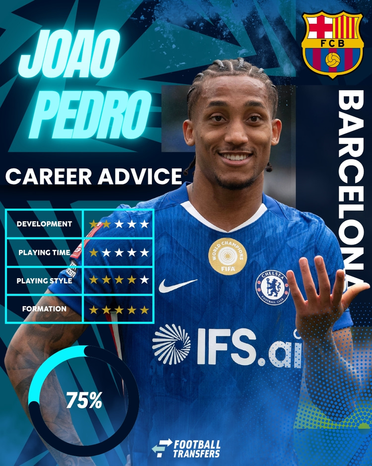 FC Barcelona transfer news: Joao Pedro pursuit intensifies with €100m ...