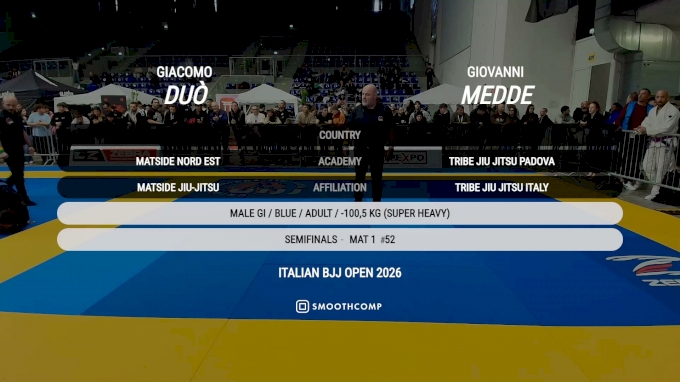 Giacomo Duò vs Giovanni Medde 2026 UIJJ Italian BJJ Open