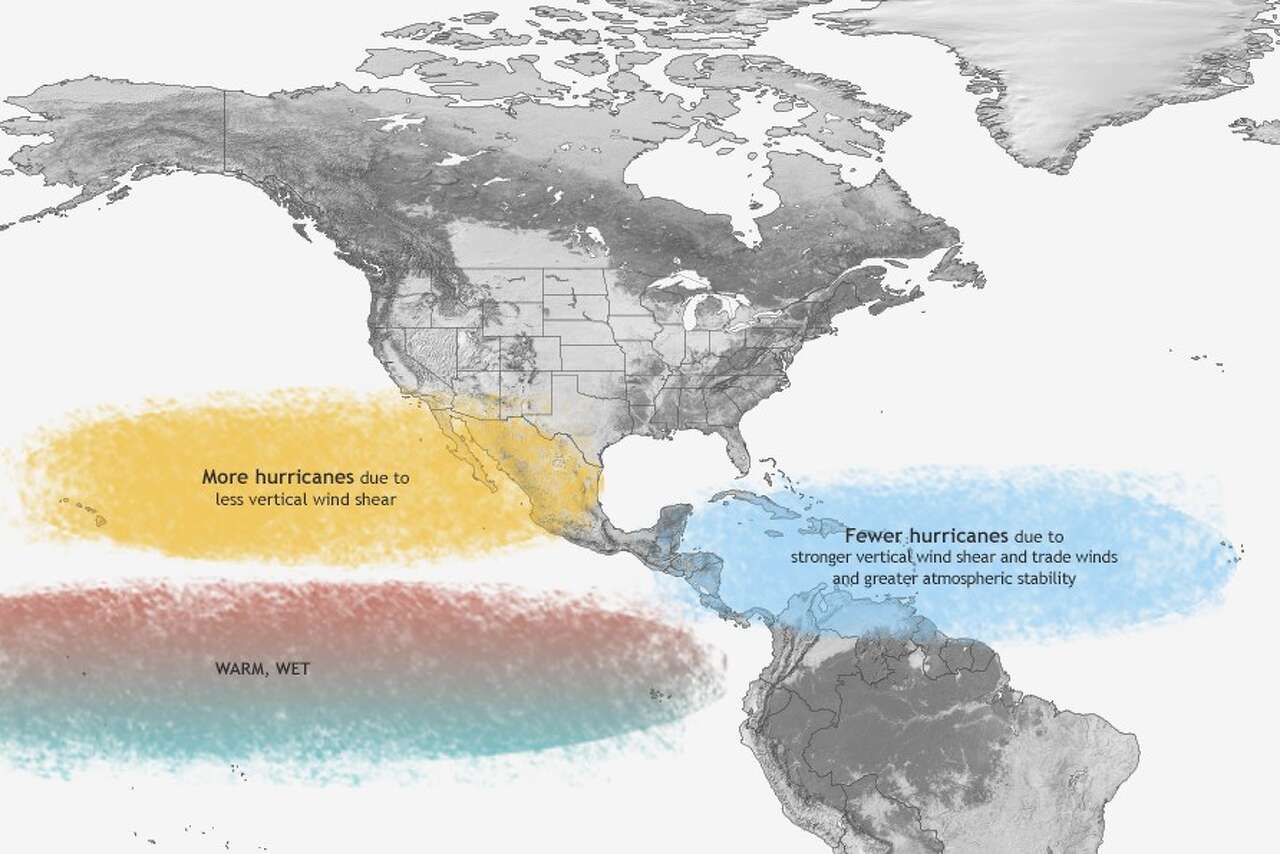 El Niño to arrive in weeks, not months. What does it mean for Texas and ...