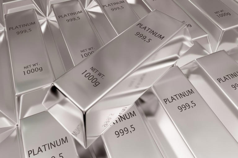Is it time to buy platinum?
