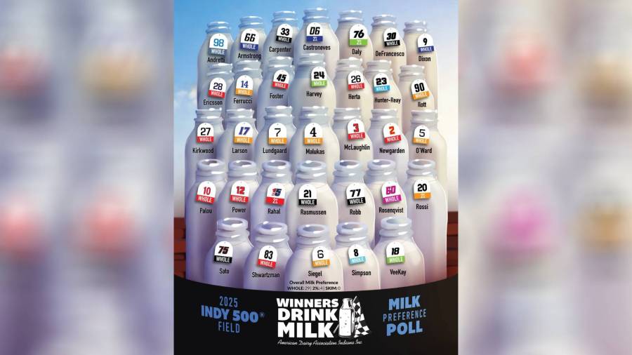 Ice cold whole: Indy 500 drivers pick milk preferences ahead of Sunday ...