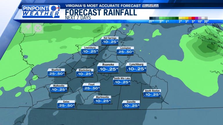 Pinpoint weather: Heat returning this weekend