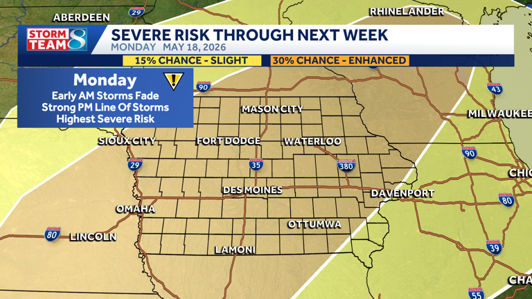 Iowa weather: Severe thunderstorms roll through Iowa