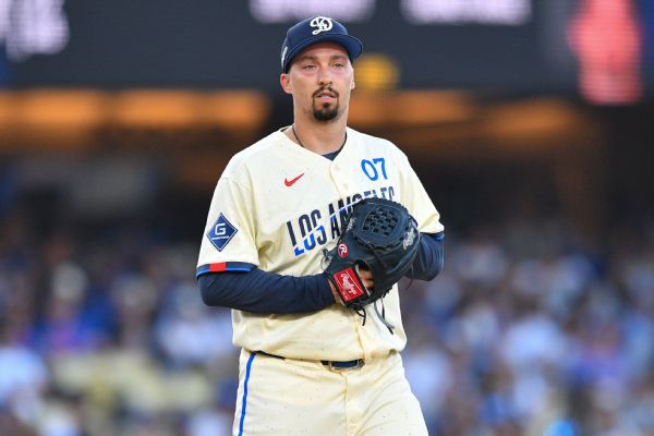 Dodgers put Blake Snell on IL with loose bodies in elbow