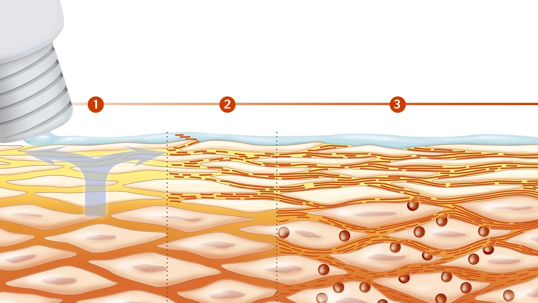 Dermatologists endorse night-time repair trend as ageing research grows