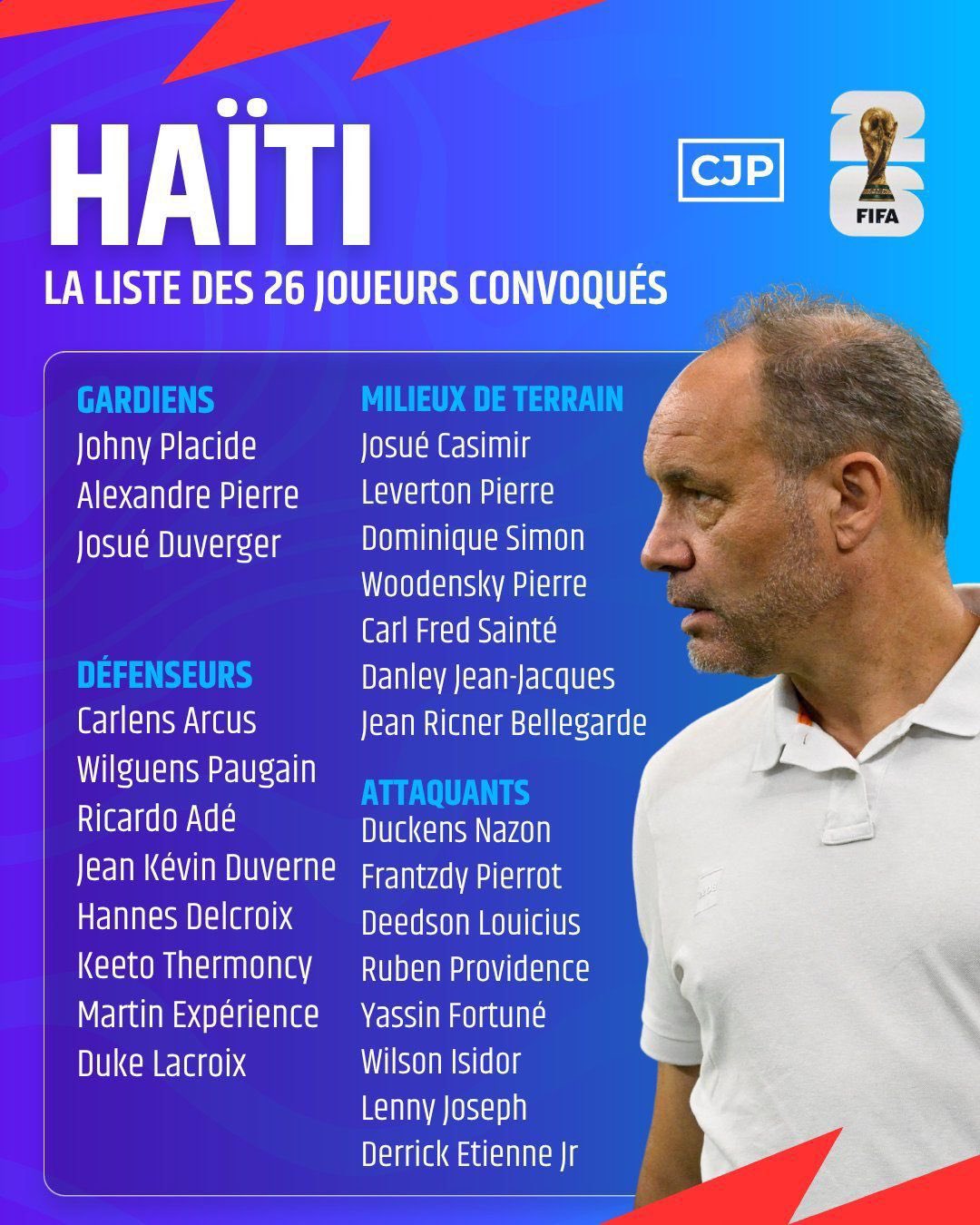 Haïti neemt Almere City-speler mee naar WK