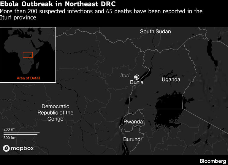 How new Ebola outbreak is testing Congo after US aid cuts