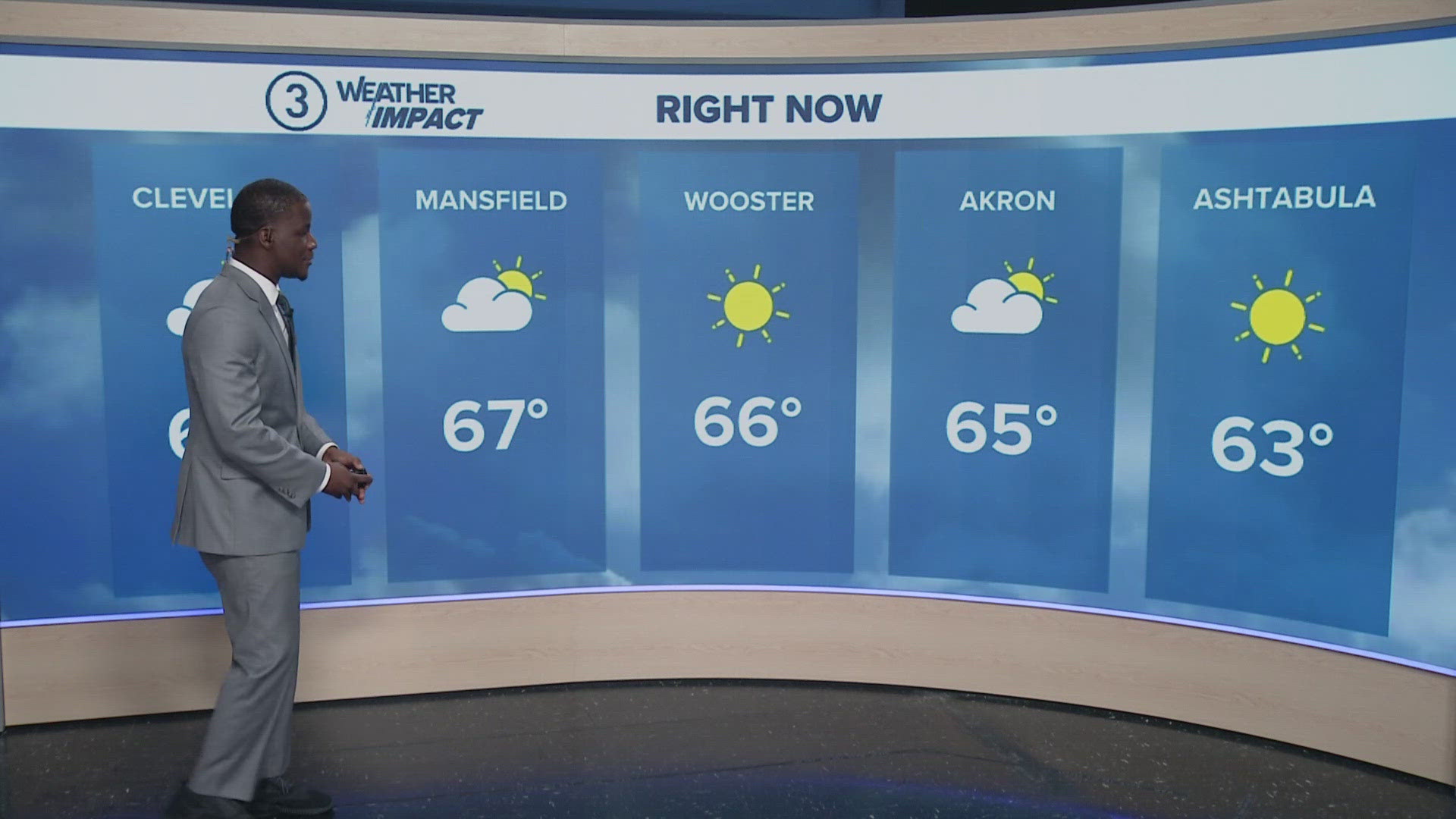 Cleveland weather: Storm chances ramp up this weekend in Northeast Ohio