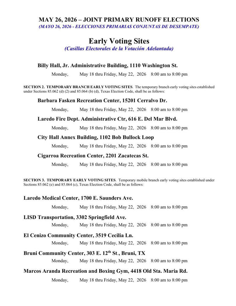 Early voting begins for Webb County primary runoff elections