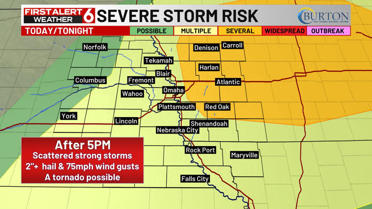 Storms winding down across the Omaha metro Friday night