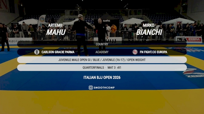 Mirko Bianchi vs Artemii Mahu 2026 UIJJ Italian BJJ Open