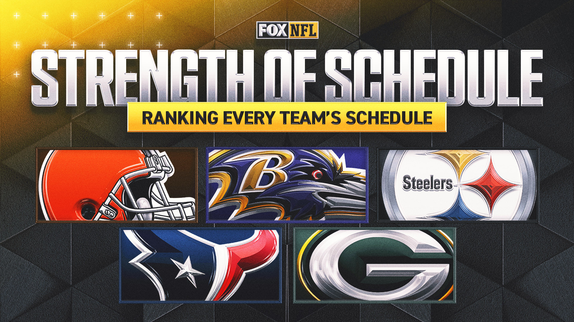 2026 NFL strength of schedule: Easiest and hardest slates after release