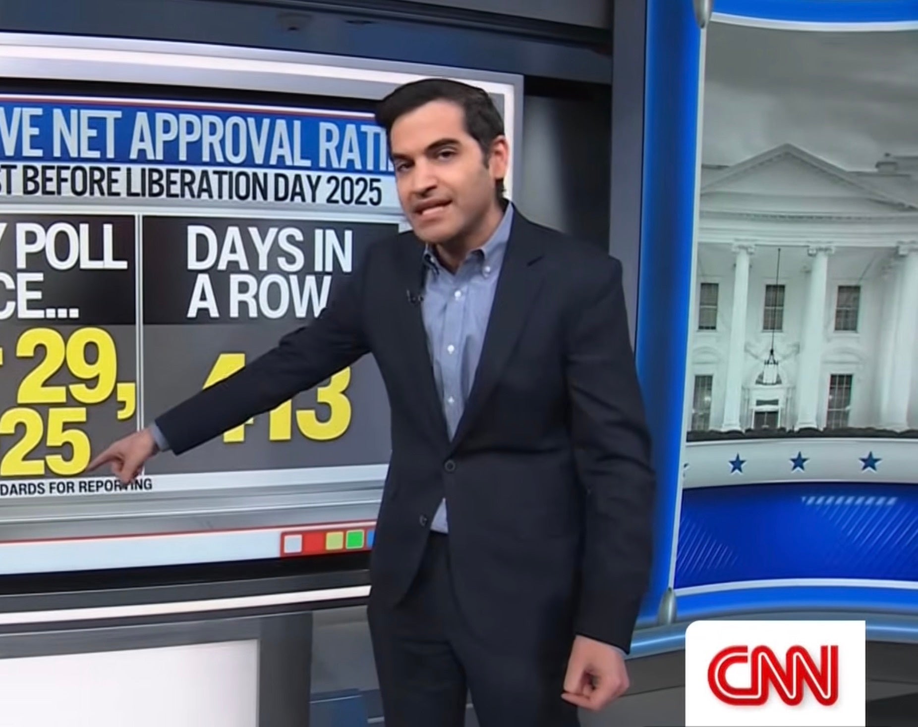 Harry Enten Highlights Trump Poll Trend That Truly 'Takes The Cakes'