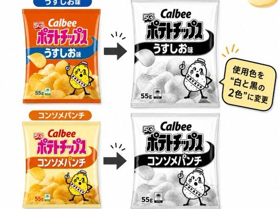 Garubi adopts black-and-white packaging due to naphtha shortage